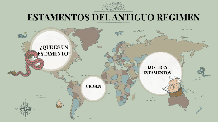 ESTAMENTOS- SOCIOLOGÍA by María Giménez Denis on Prezi