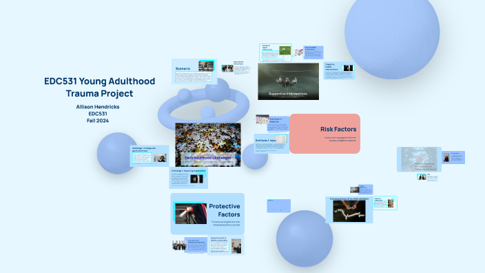EDC531 Young Adulthood Trauma Project by Allison Hendricks on Prezi