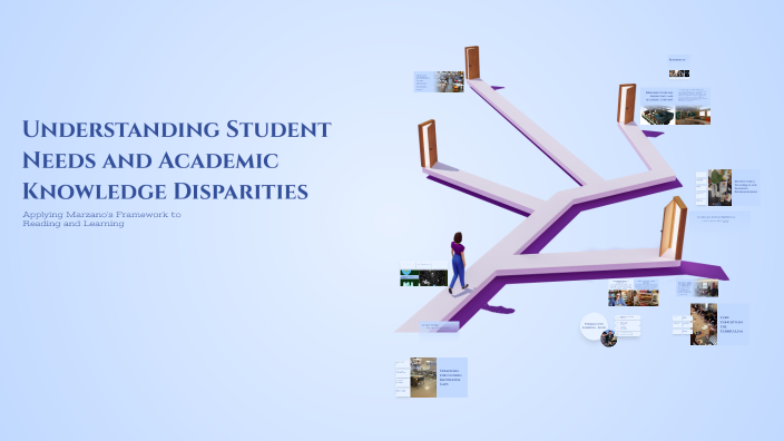 Understanding Student Needs and Academic Knowledge Disparities by Kalyn ...