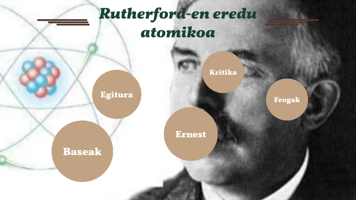 Rutherford-en eredu atomikoa by Martin Fernandez Azaola on Prezi
