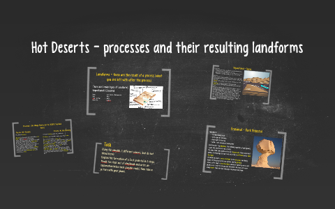 Hot Deserts - processes and their resulting landforms by Max Hopewell ...