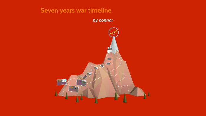 Seven years war timeline by connor perry on Prezi
