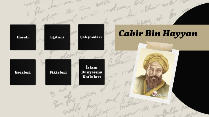 Cabir by İbrahim Gülbahar on Prezi