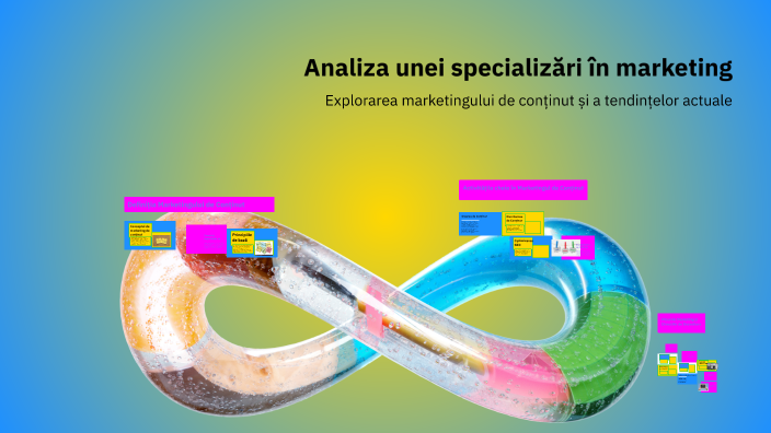 Analiza unei specializări în marketing by Iuliana Rotaru on Prezi