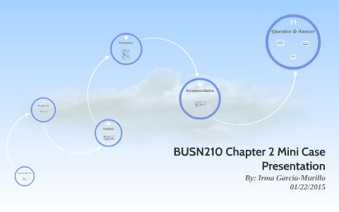BUSN210 Mini Case Presentation by Irma Garcia Murillo on Prezi