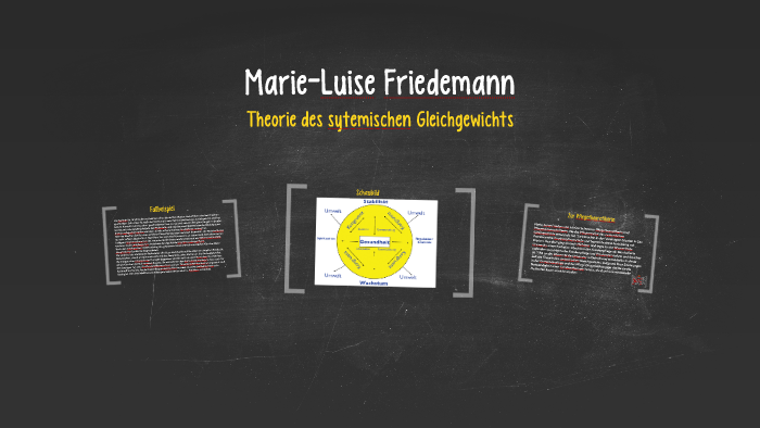 Marie-Luise Friedemann by Sarah Scholl on Prezi