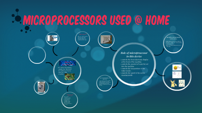 Microprocessors used @ Home by sanjana chitturi on Prezi