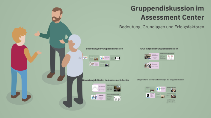 Thema 1: Gruppendiskussion by on Prezi