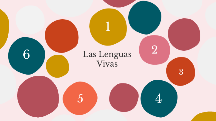 Las Lenguas Vivas by Elena Linares Romera on Prezi