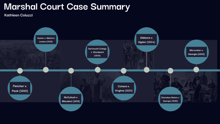 Marshall Court Case Summary by Kathleen Coluzzi (Student) on Prezi