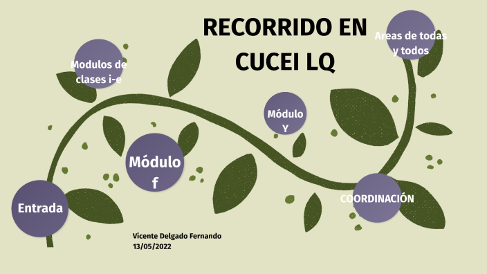 Mapa interactivo CUCEI LQ by FERNANDO VICENTE DELGADO on Prezi