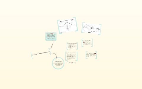 The Convergence Model of Communication by Ishii Park on Prezi