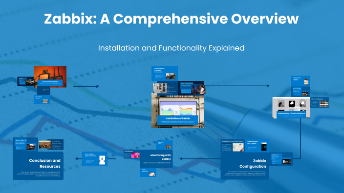 Zabbix: A Comprehensive Overview by Hoho on Prezi