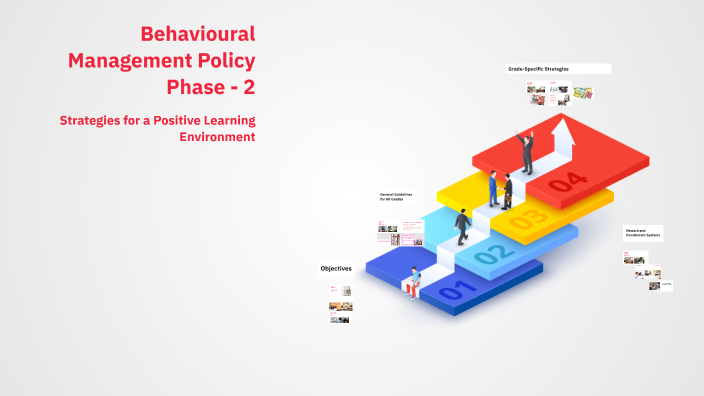Behavioural Management Policy Phase - 2 by Jyothi Jyothi on Prezi