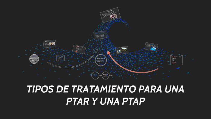 TIPOS DE TRATAMIENTO PARA UNA PTAR Y UNA PTAP by tatiana lopez on Prezi