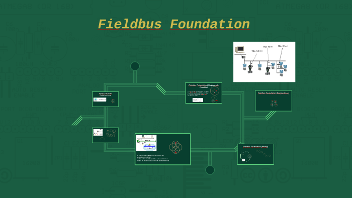 Fieldbus Foundation by Ivan Güstavo on Prezi
