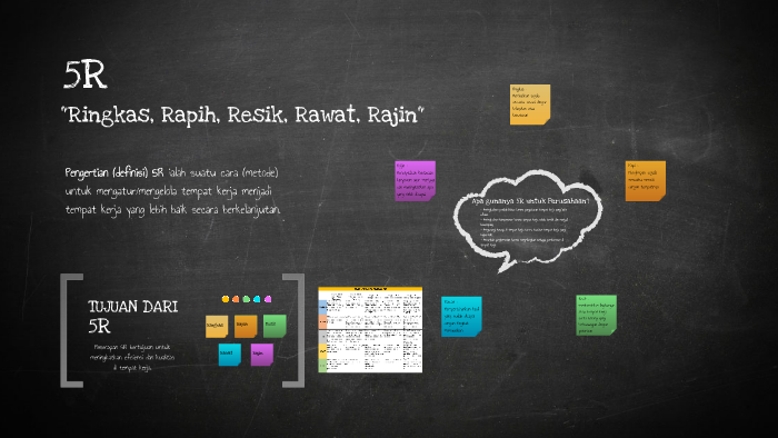 5R (Ringkas, Rapih, Resik, Rawat, Rajin) by GSD Citeureup on Prezi