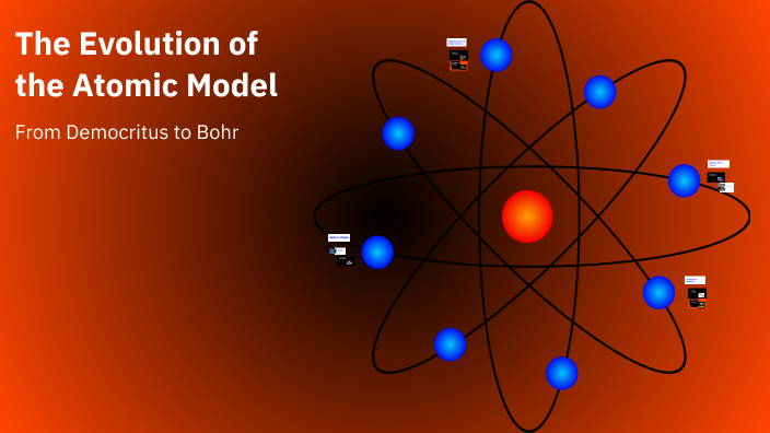 The Evolution of the Atomic Model by Pieter-Jan Creemers on Prezi