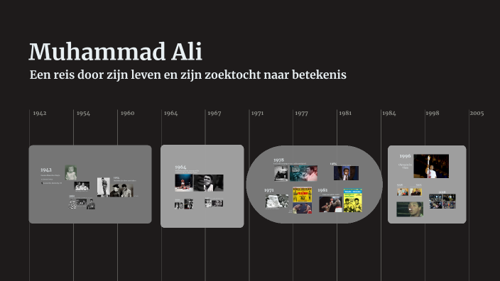 Timeline Muhammad Ali by Jasmina Jendoubi on Prezi