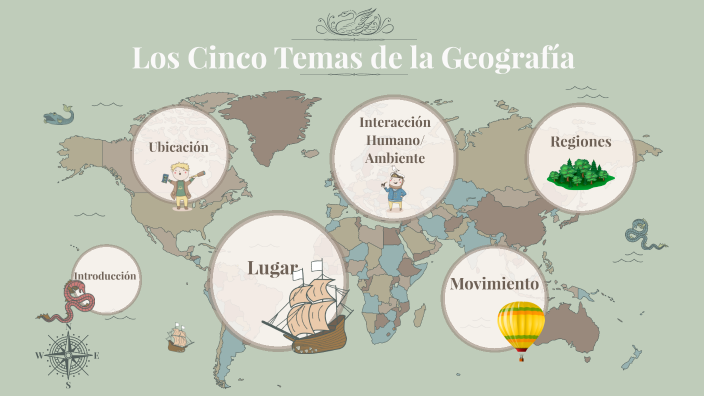 Nivel 3/4 Los Cinco Temas de la Geografía by Erick Verastegui on Prezi