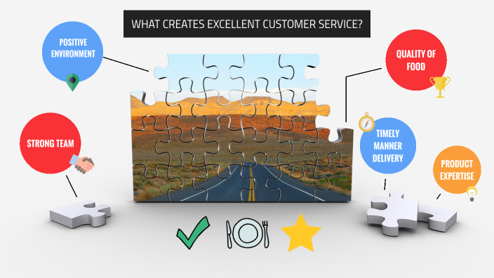 Successful Customer Service Elements for Servers by Faith Jones on Prezi