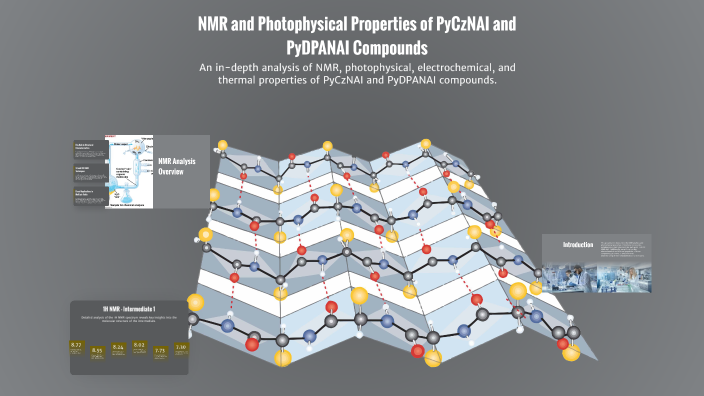 NMR and Photophysical Properties of PyCzNAI and PyDPANAI Compounds by ...