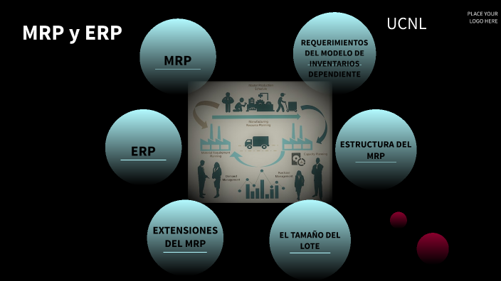 MRP y ERP by Antonio Ibarra on Prezi