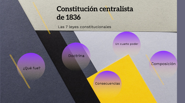 Constitución Centralista de 1836 by Jennyfer González on Prezi