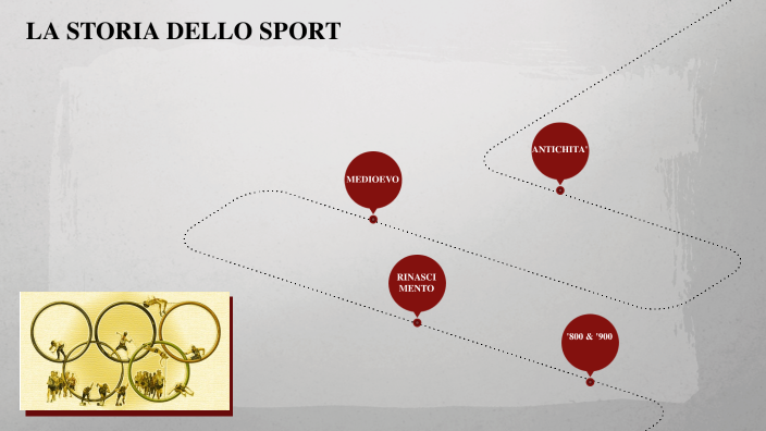 STORIA DELLO SPORT by Laura Pavesi on Prezi