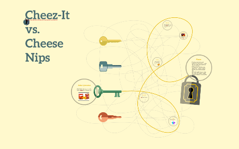 Cheez-It vs. Cheese Nips by Abbey Hensley on Prezi