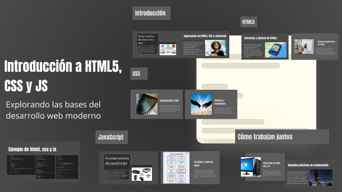 Introducción a HTML5, CSS y JS by xd xd on Prezi