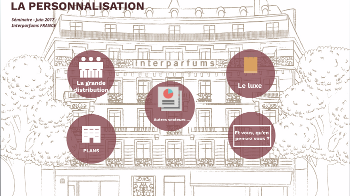 La personnalisation by Pierre-andre Poux on Prezi
