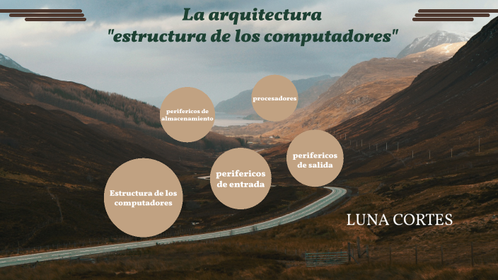 arquitectura "estructura de los computadores" by Luna cortes 7C on Prezi