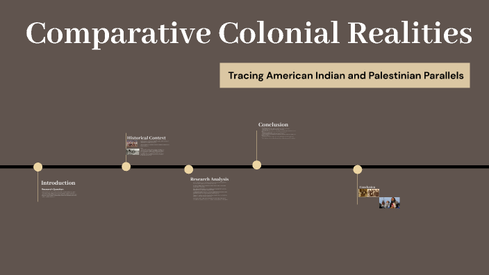 Comparative Colonial Realities by on Prezi