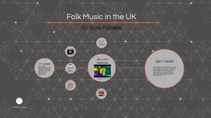 Folk Music in the UK by Ryan Palomba on Prezi