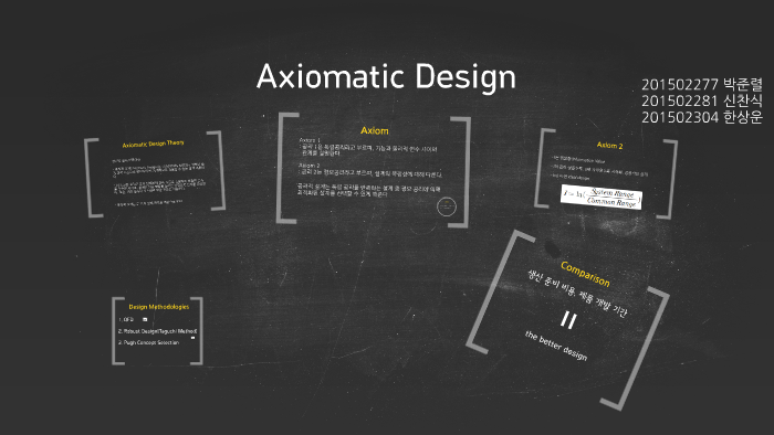 Axiomatic Design Theory by Hyunjin Park on Prezi