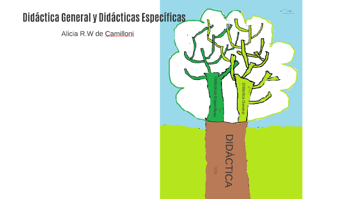 Didáctica General y Didáctica Específica by Aylen Silva on Prezi