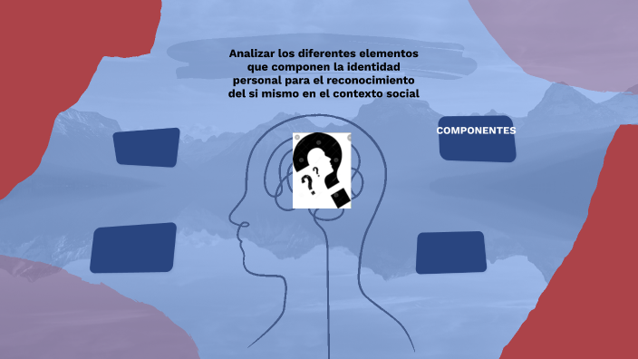 Analizar los diferentes elementos que componen la identidad personal ...