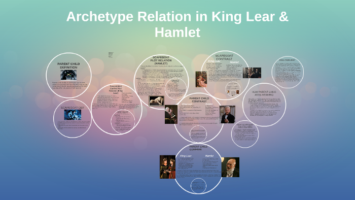 Archetype Relation in King Lear & Hamlet by Heather Henderson on Prezi