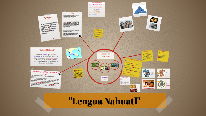 Lengua Nahuatl by ELÍAS VARGAS on Prezi