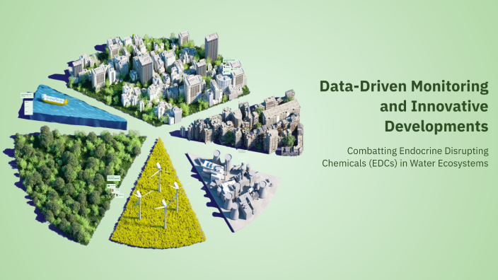 Data-Driven Monitoring and Innovative Developments by dd wan on Prezi