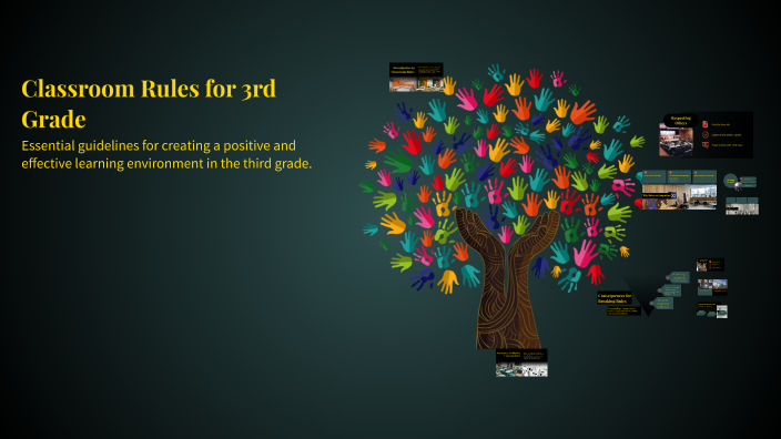 Classroom Rules for 3rd Grade by max kadlec on Prezi