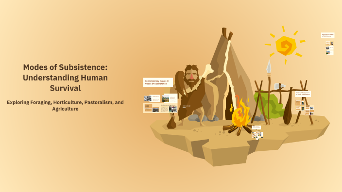Modes of Subsistence: Understanding Human Survival by Sofhia Madeja on ...