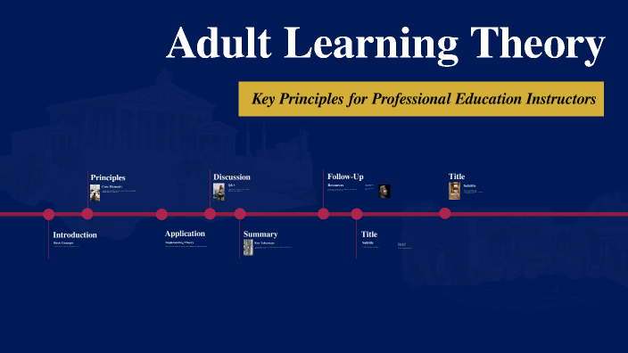 Adult Learning Theory by Thomas Parfitt on Prezi