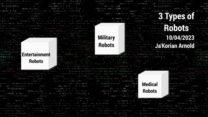 3 types of robots by Ja'Korian Arnold on Prezi