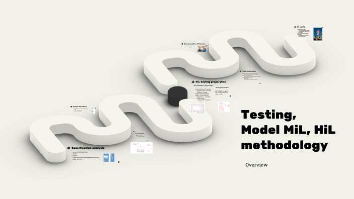 Testing PDS and Model HIL MIL methodology by Martin Gyurkó on Prezi