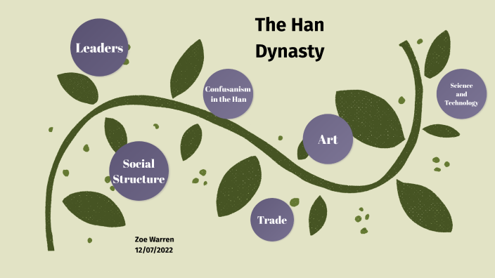 The Han Dynasty by Zoe Warren on Prezi