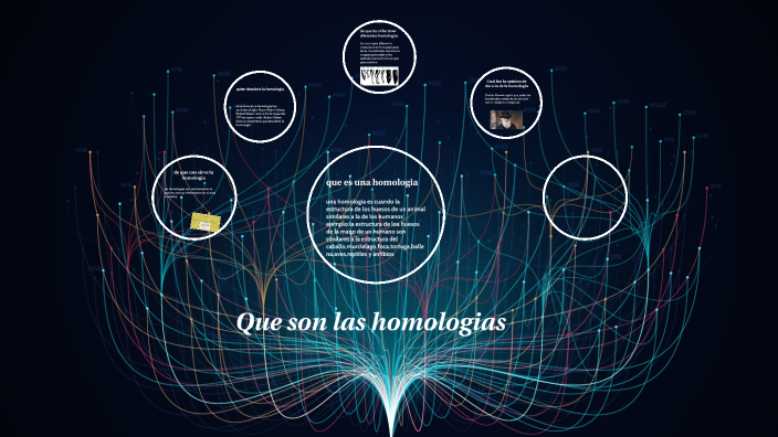 que son las homologias by alek occelli on Prezi