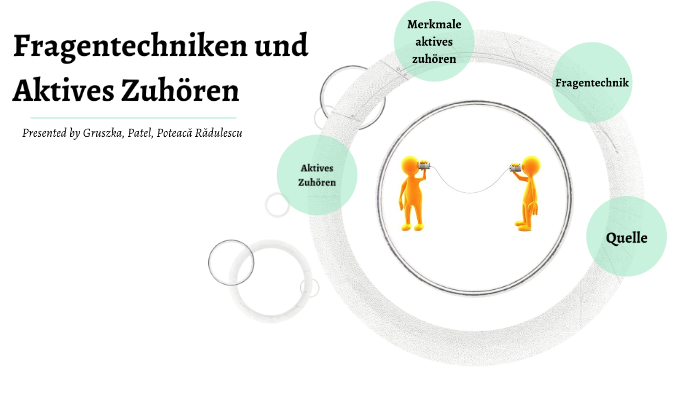 FRAGETECHNIK UND AKTIVES ZUHÖREN by Ilona Gruszka on Prezi