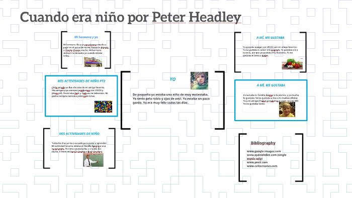 Cuando era niño por Peter Headley by peter headley on Prezi